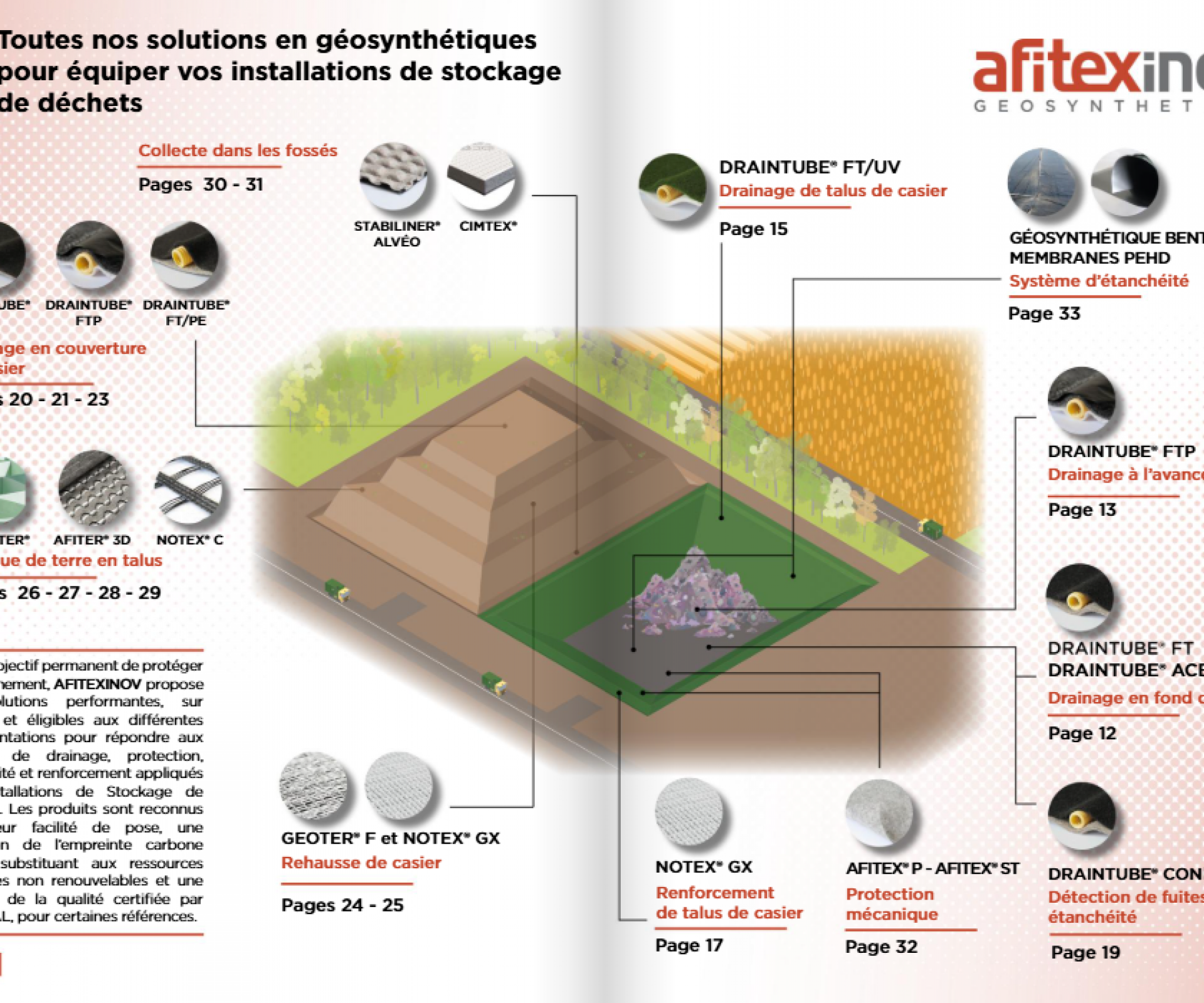 Accueil - Afitex Group
