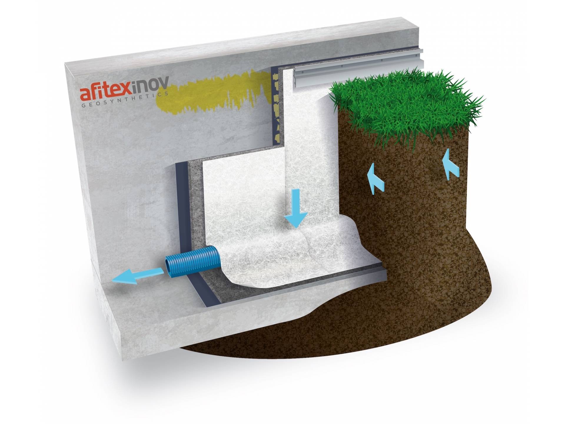 SOMDRAIN T5 - Afitex Group